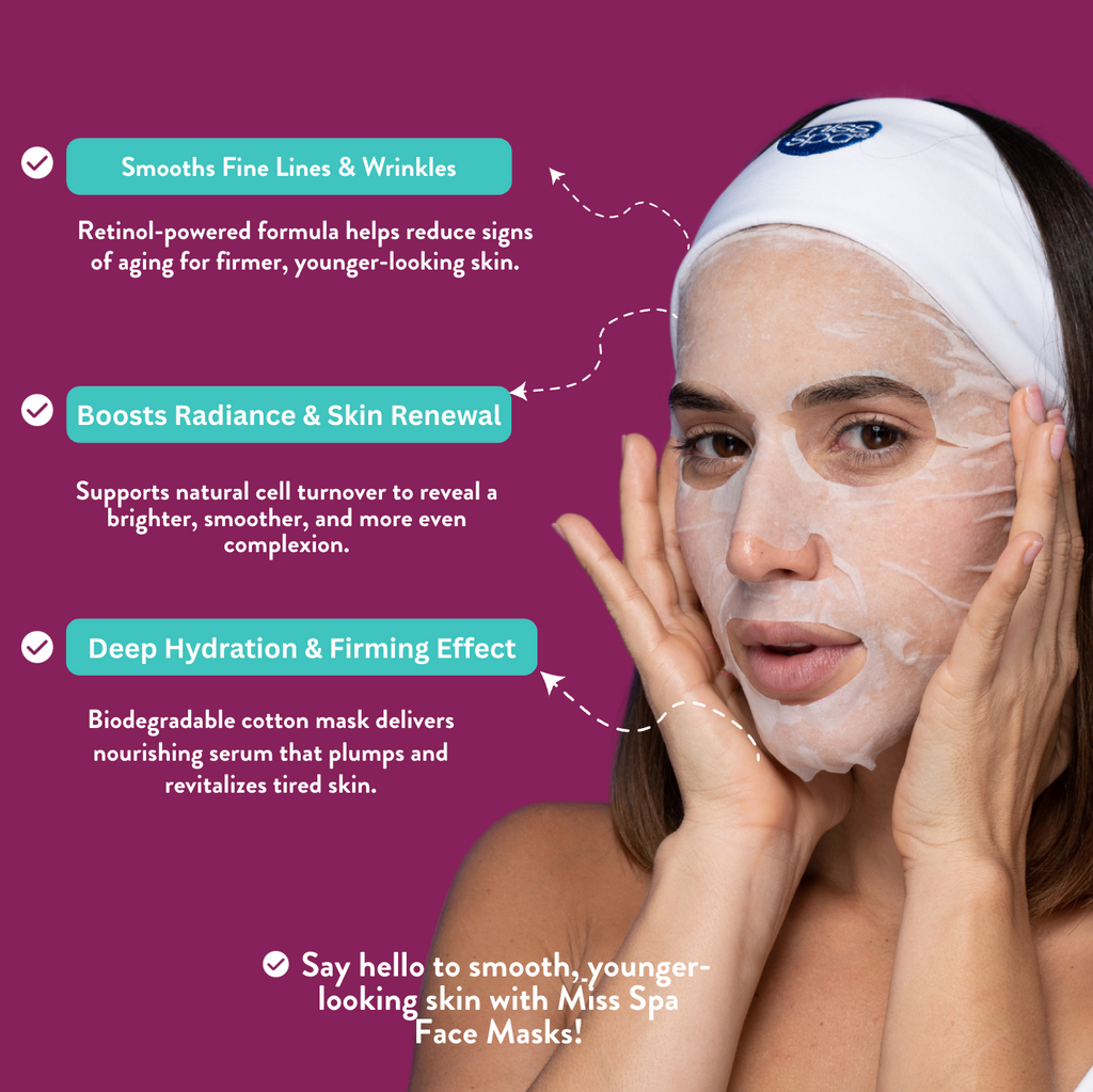 Retinol Revitalizing Face Sheet Mask | Miss Spa Skin Care